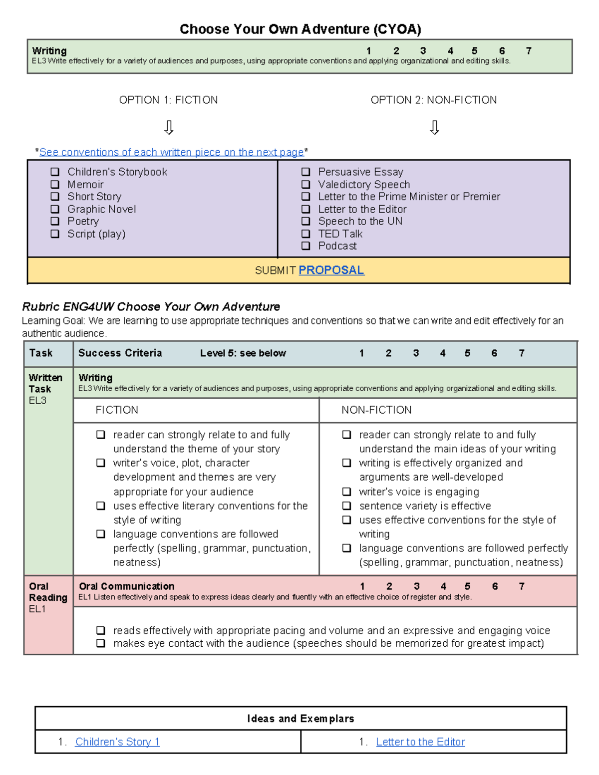 We Jazz June - CYOA Writing - Choose Your Own Adventure (CYOA) Writing ...