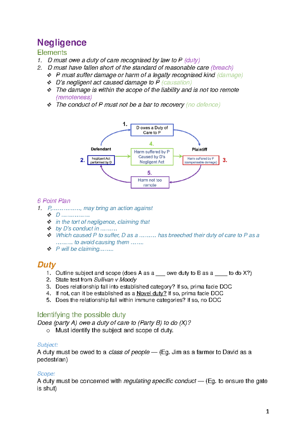 Negligence exam notes - Negligence Elements 1. D must owe a duty of ...