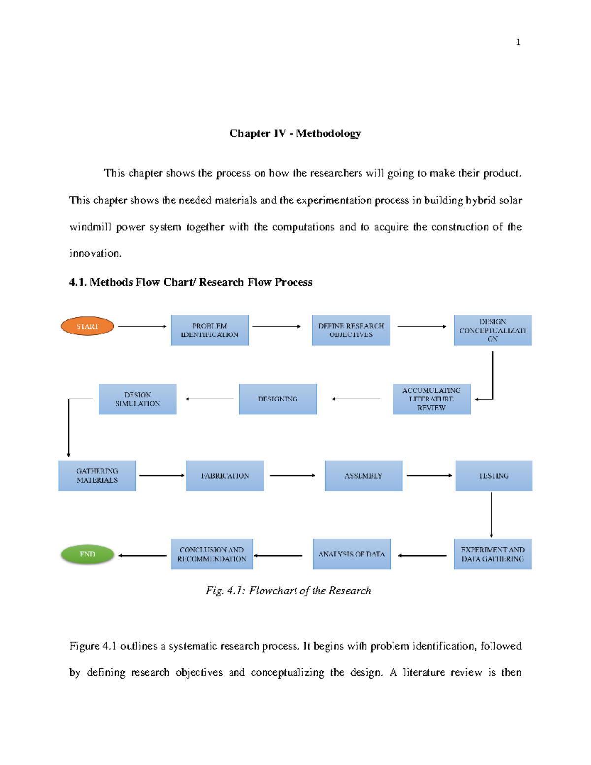 Chapter-4 - Study - Chapter IV - Methodology This chapter shows the ...