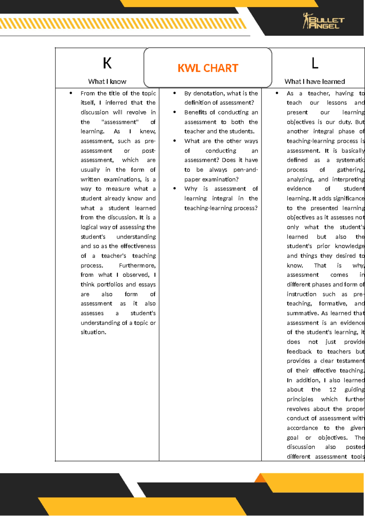 ELLE, Ariel B-KWL Chart - K What I know W What I want to know L What I ...