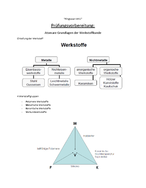 Lernzettel Werkstoffkunde 1 - Lernzettel Werkstoffkunde Atomare Grundlagen der Werkstoffkunde ...