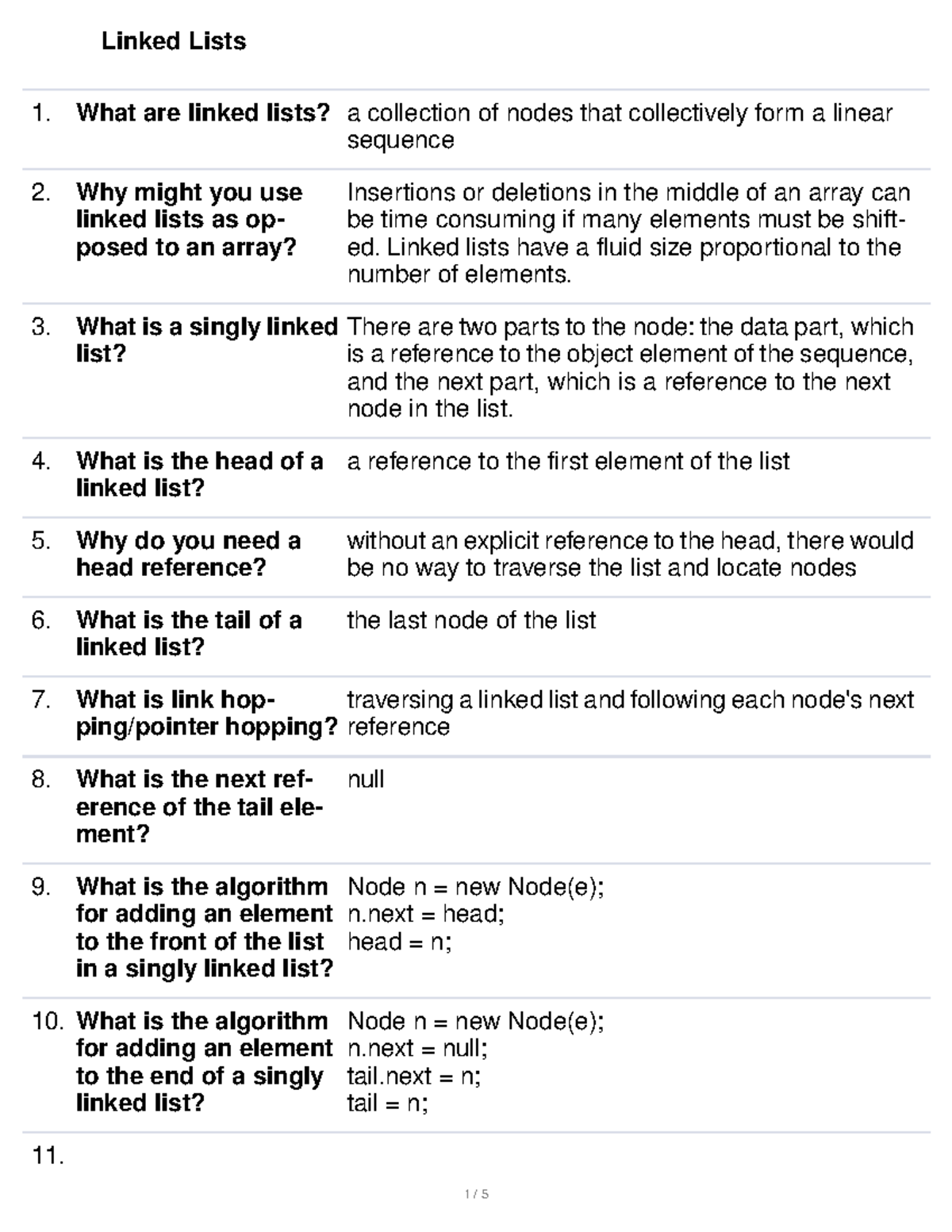 CMSC132-Linked Lists - Study online at quizlet/_c6pw What are linked ...