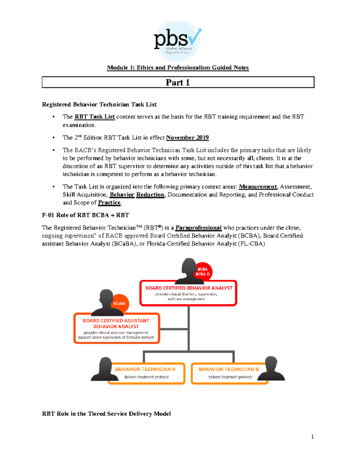 RBT Ethics and Professionalism Guided Notes - Module 1: Ethics and ...