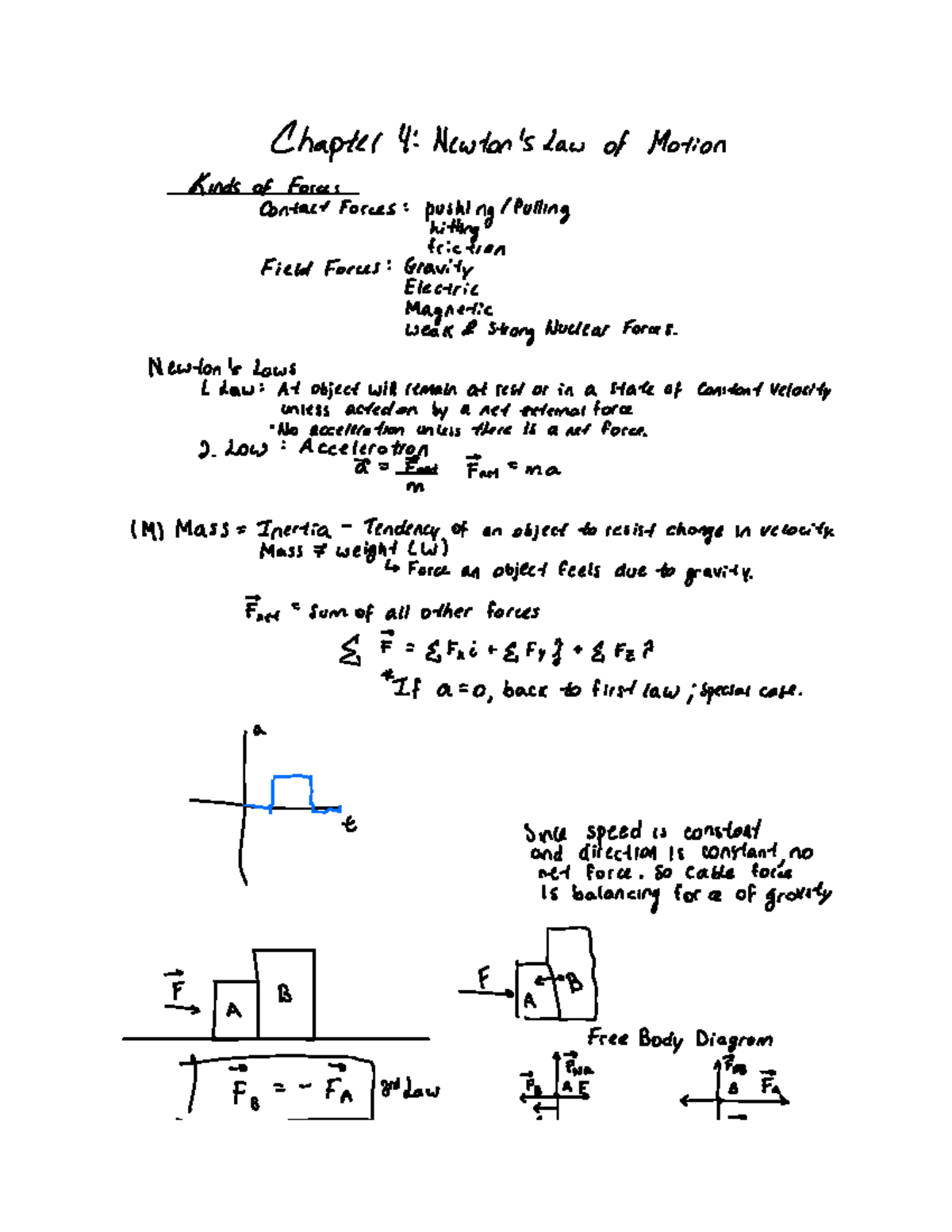 Chapter 4 Newton’s Laws of Motion - Chapter 4 Newton'sLaw of Motion ...
