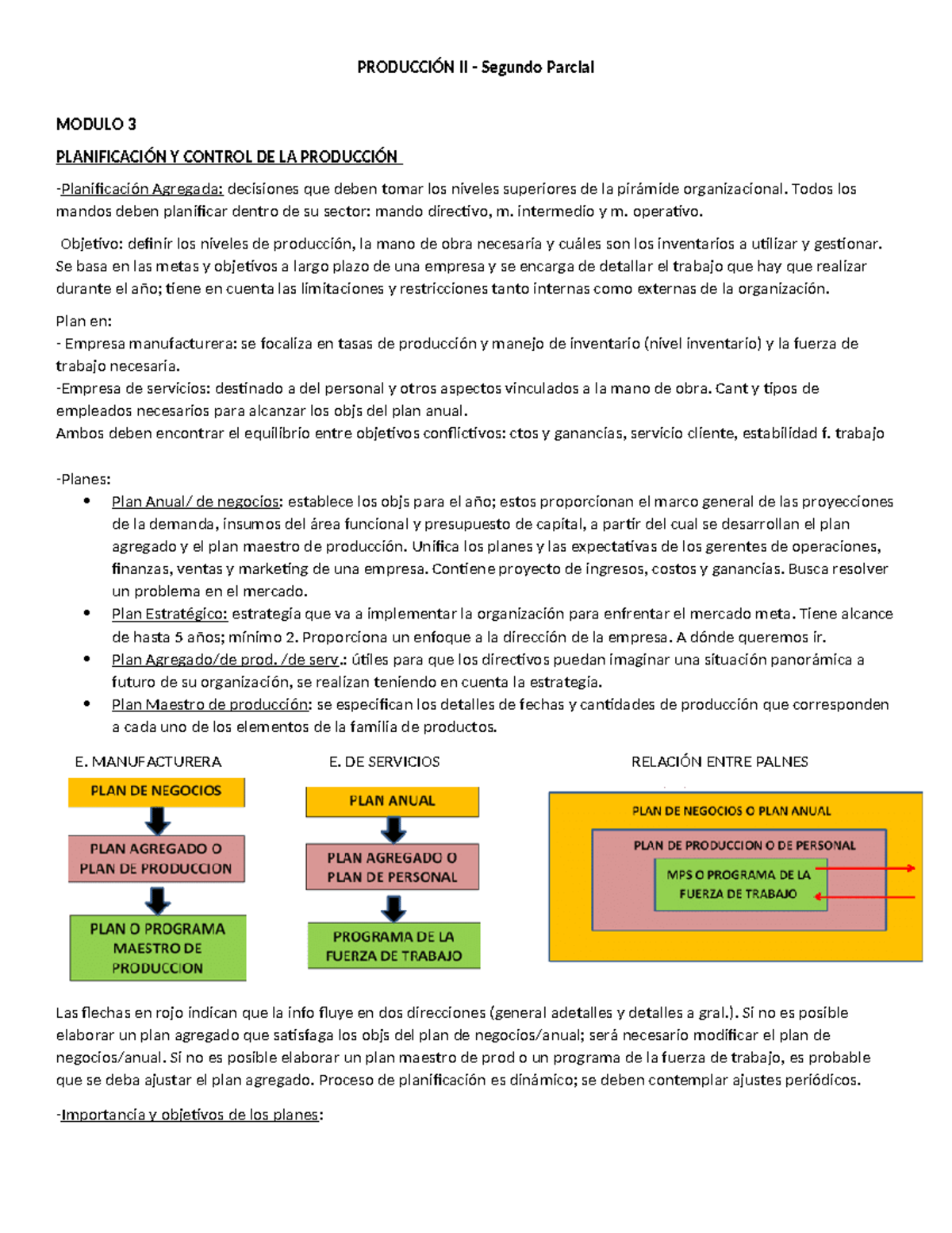 Resumen Produccion 2 - Segundo Parcial módulo 3 y 4 - PRODUCCIÓN II - Segundo Parcial MODULO 3 ...