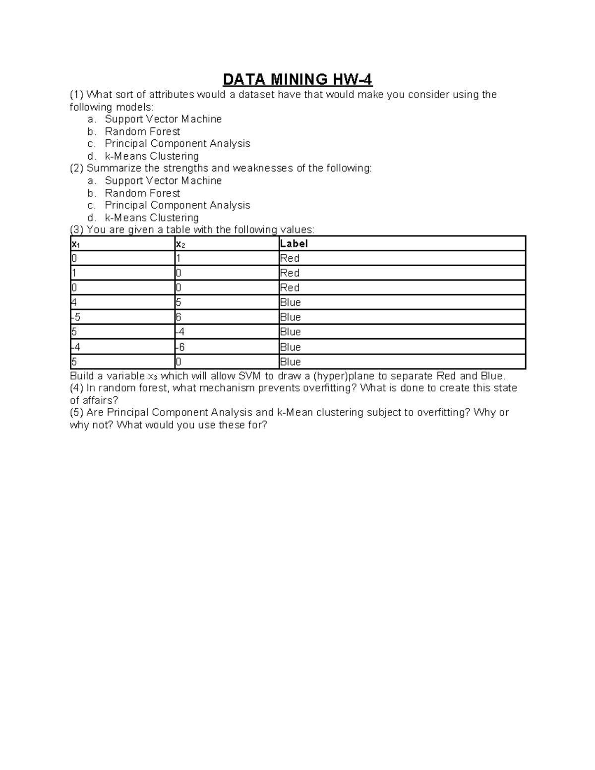 Ds2 Hw Home Work Data Mining Hw 1 What Sort Of Attributes Would A Dataset Have That Would