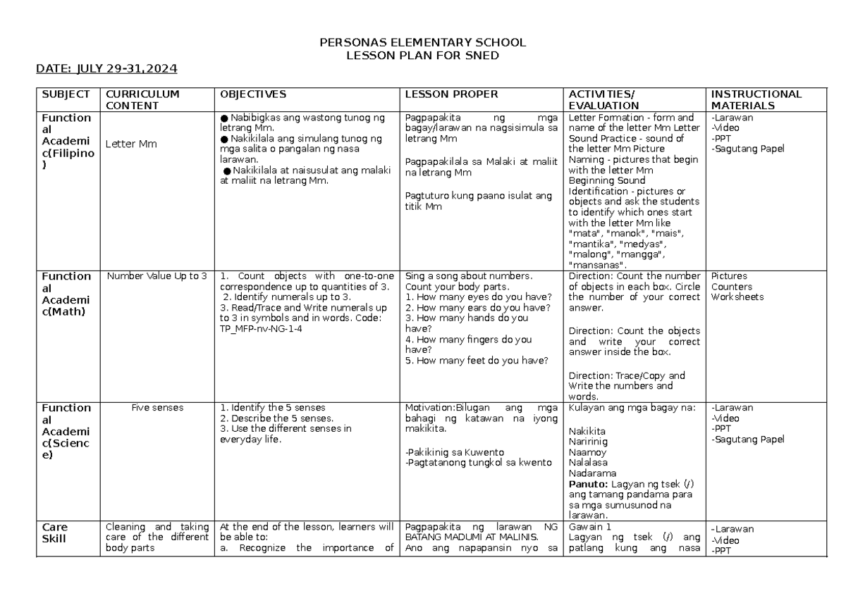 2024-2025 SNED Lesson PLAN - PERSONAS ELEMENTARY SCHOOL LESSON PLAN FOR ...