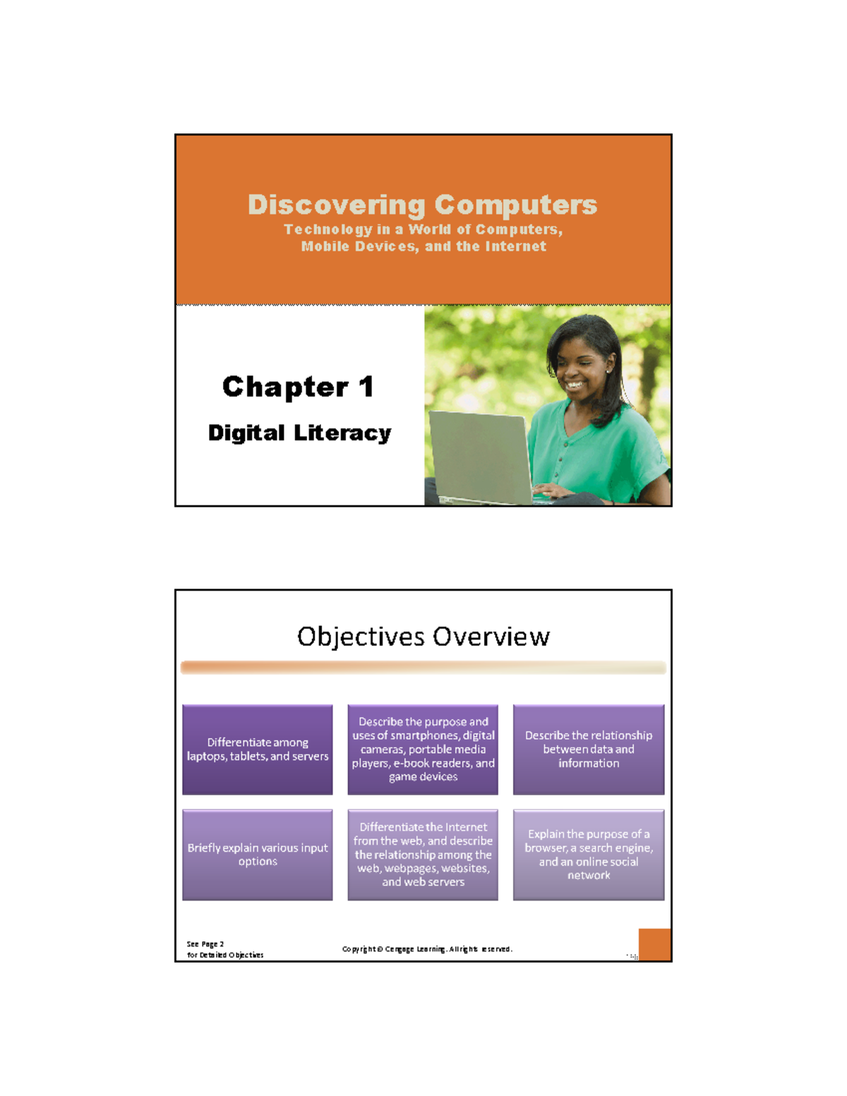 ICT-Lec01 BY ShellyLec01 - Information technology (IT) is the use of ...
