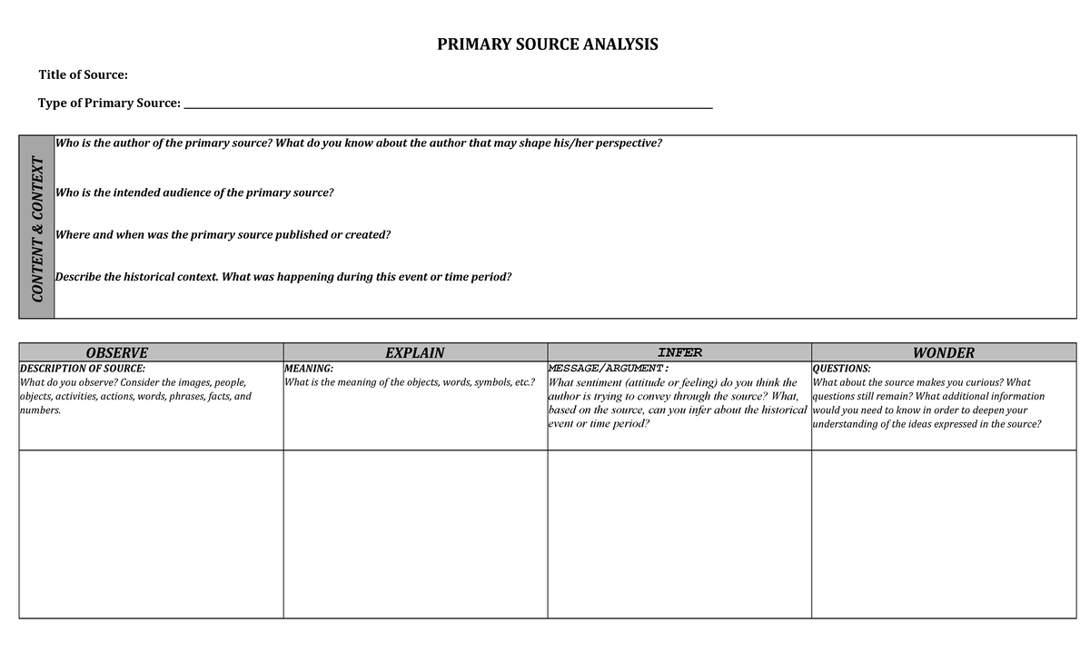 JD Primary Source Analysis - PRIMARY SOURCE ANALYSIS Title of Source ...