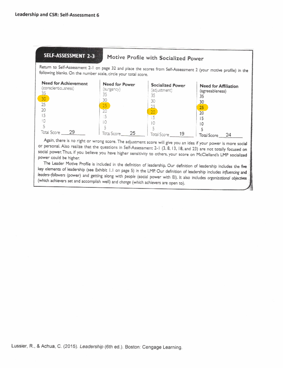 Self-Assessment 6 - Self-Assessment 6 - MGT2355 - Studocu