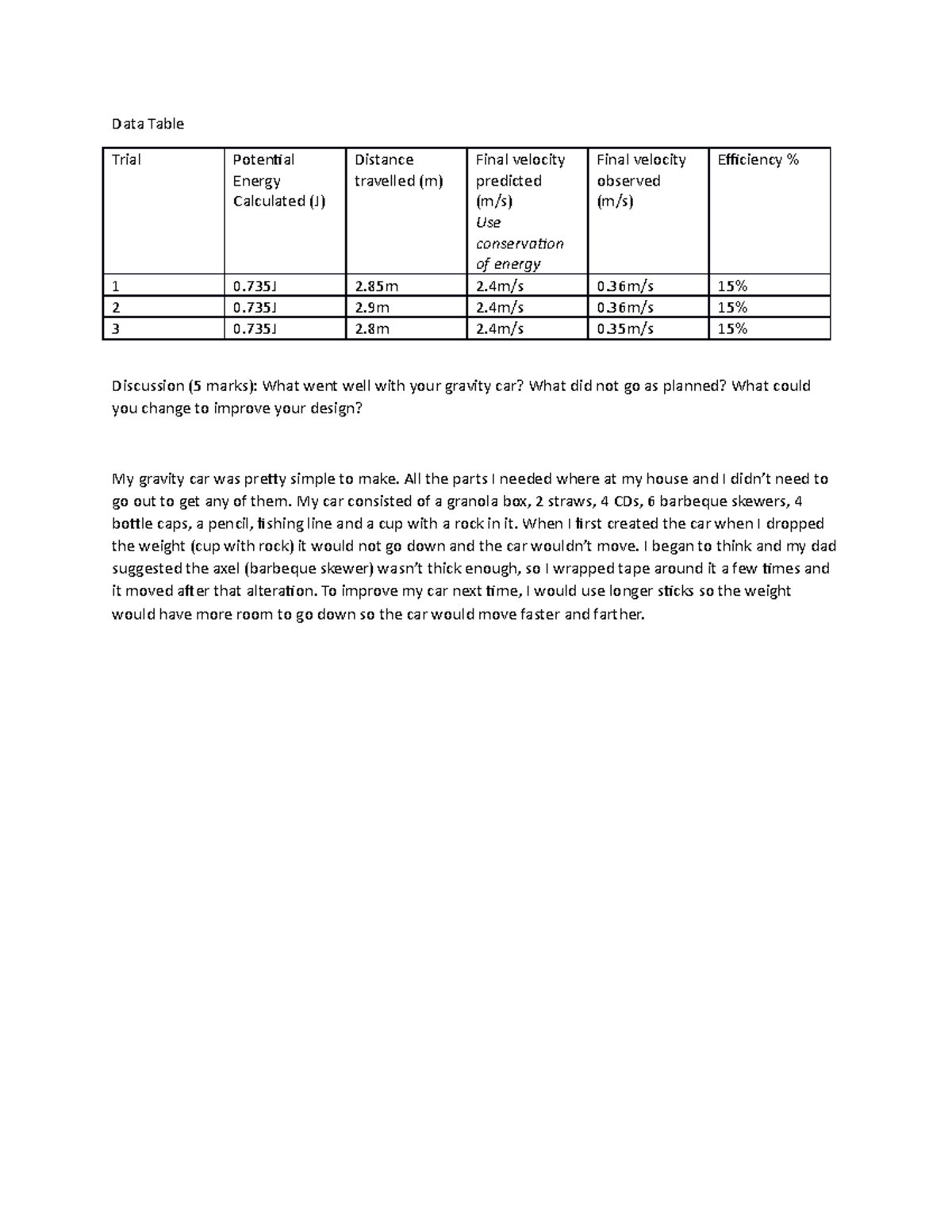Data Table - Data Table Trial Potential Energy Calculated (J) Distance ...