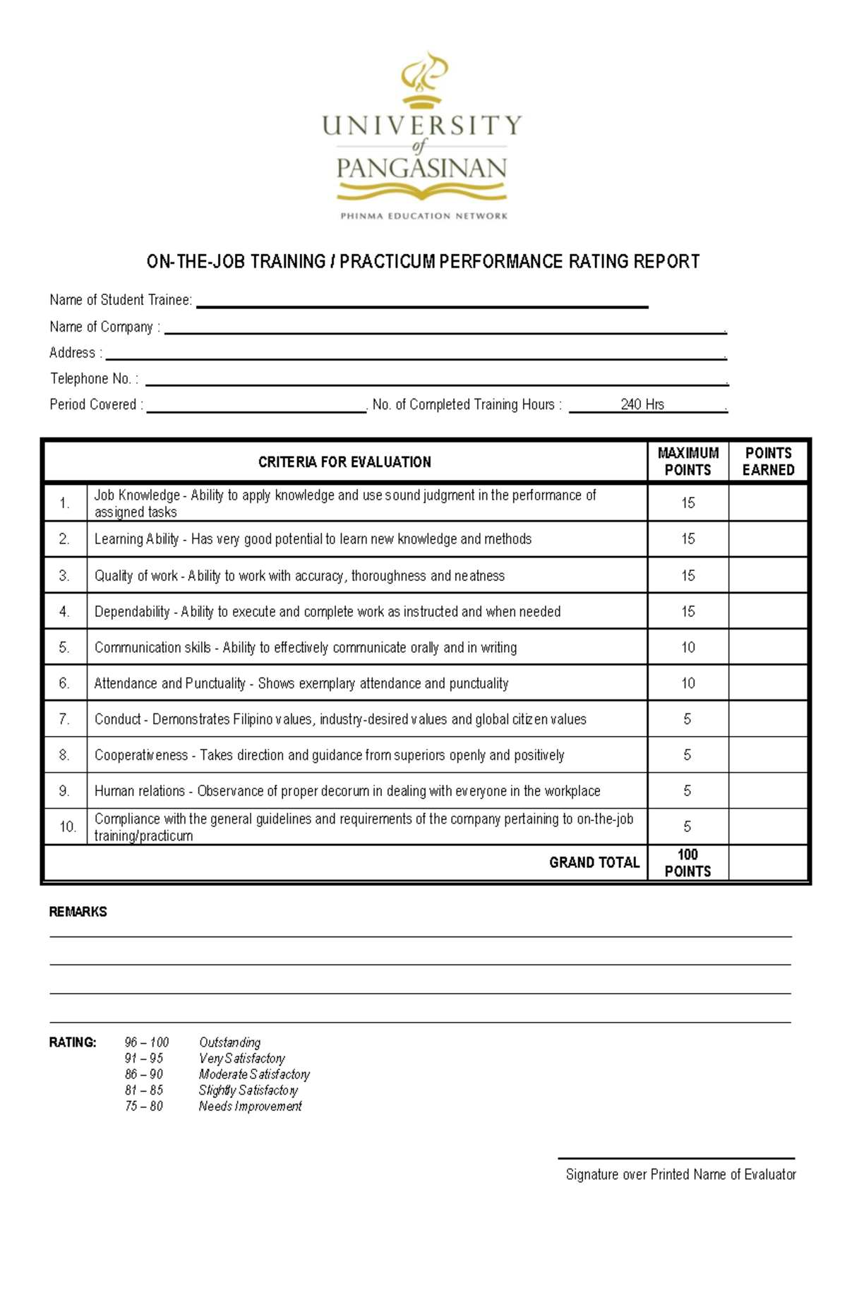 OJT- Practicum- Performance- Rating- Report - ON-THE-JOB TRAINING / PRACTICUM PERFORMANCE RATING ...