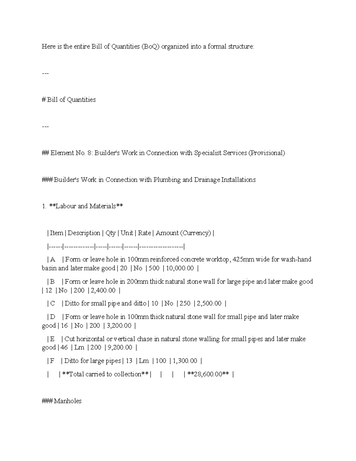 Here is the entire Bill of Quantities - 8: Builder's Work in Connection ...