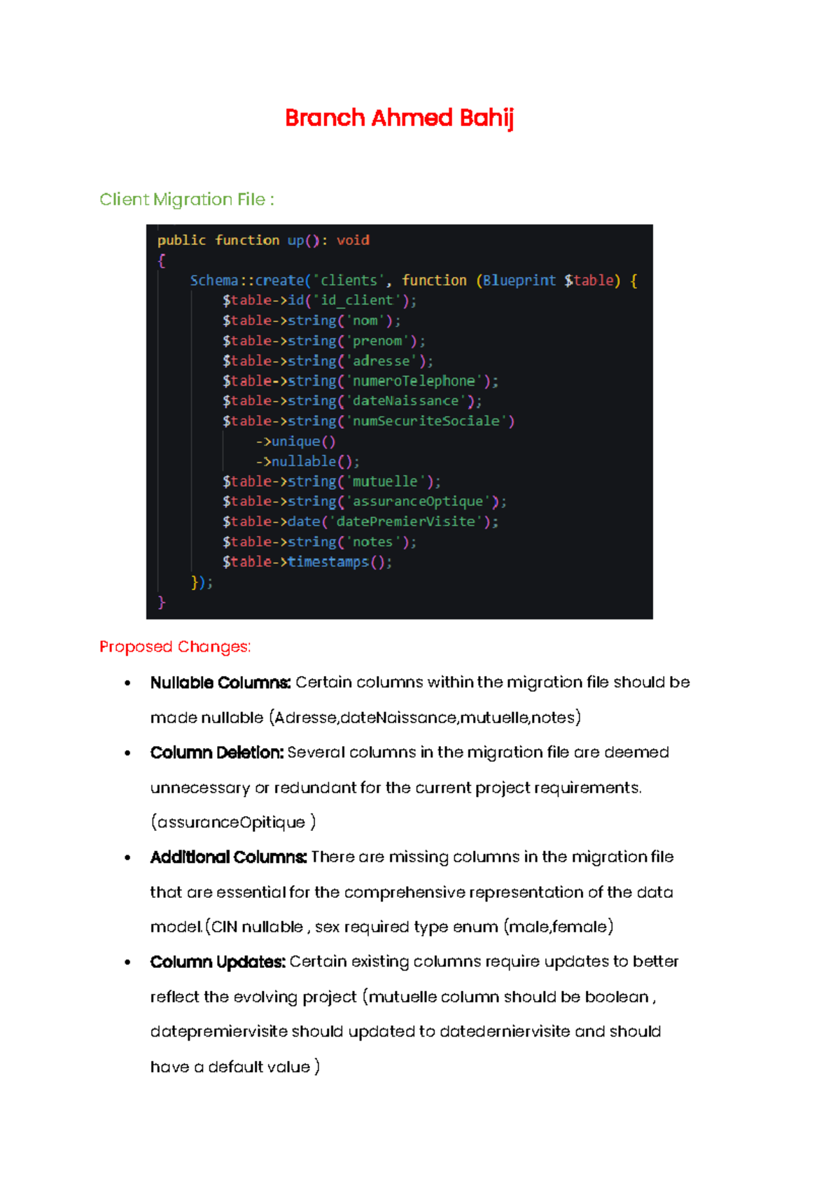 Branch Task Laravel - Branch Ahmed Bahij Client Migration File : Proposed Changes: Nullable ...
