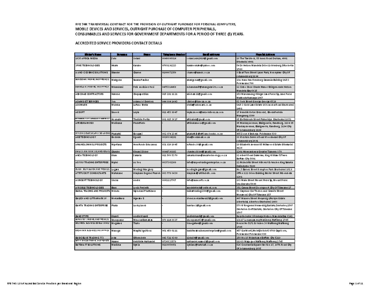 Accredited Service Providers Contact Details - RFB 740: TRANSVERSAL ...