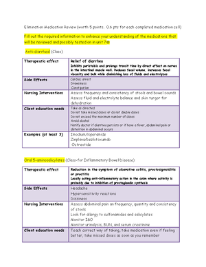 Sterile dressing documentation. - Date/Hour Focus Patient Care Notes 10 ...