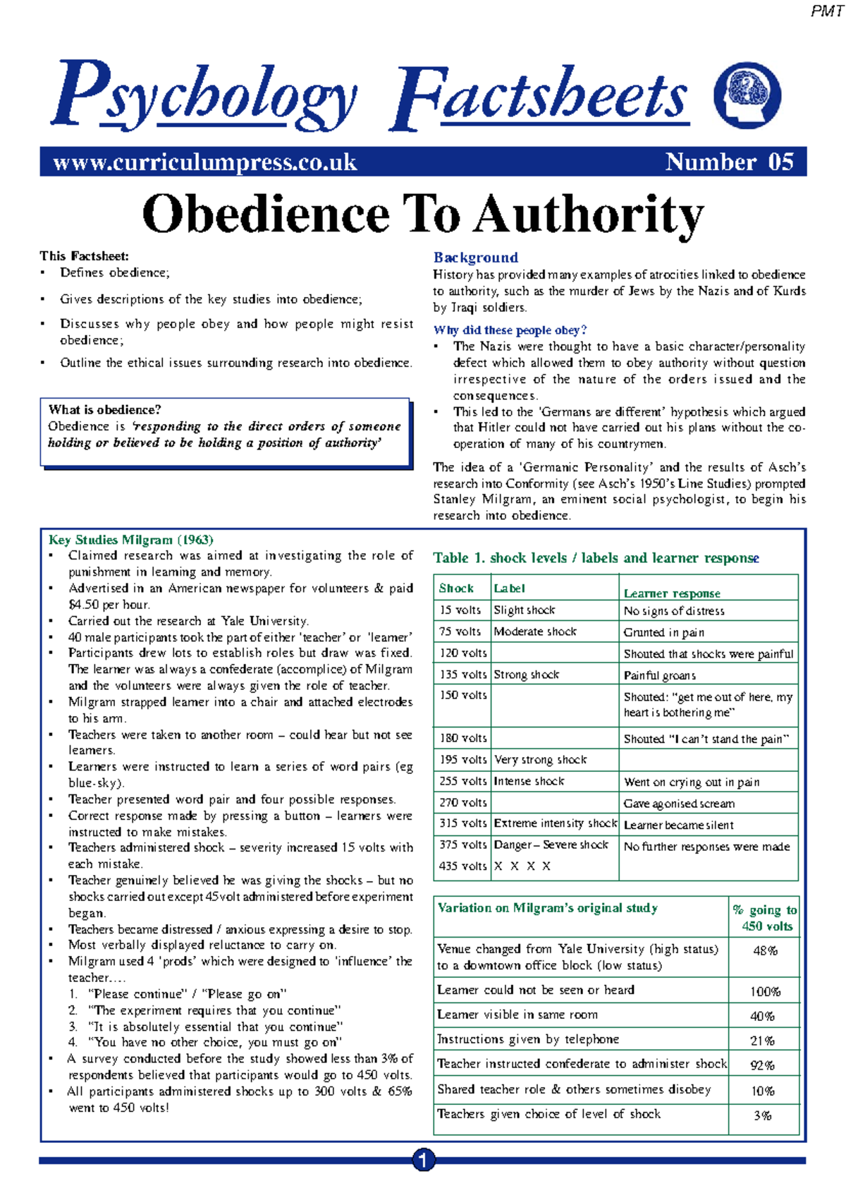 Obedience - What is obedience? Obedience is ‘responding to the direct ...