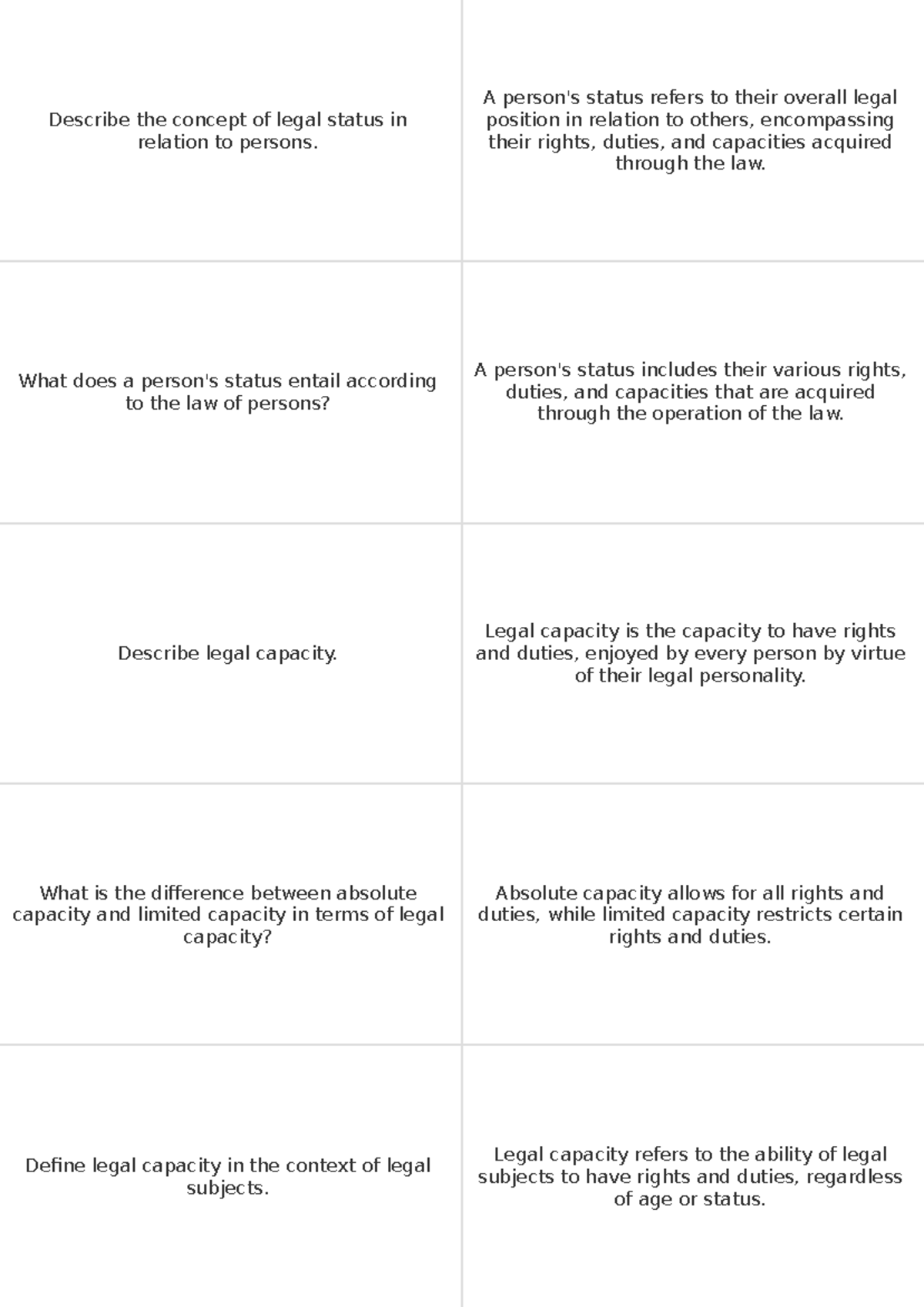 Flashcards-domicile - Describe the concept of legal status in relation ...