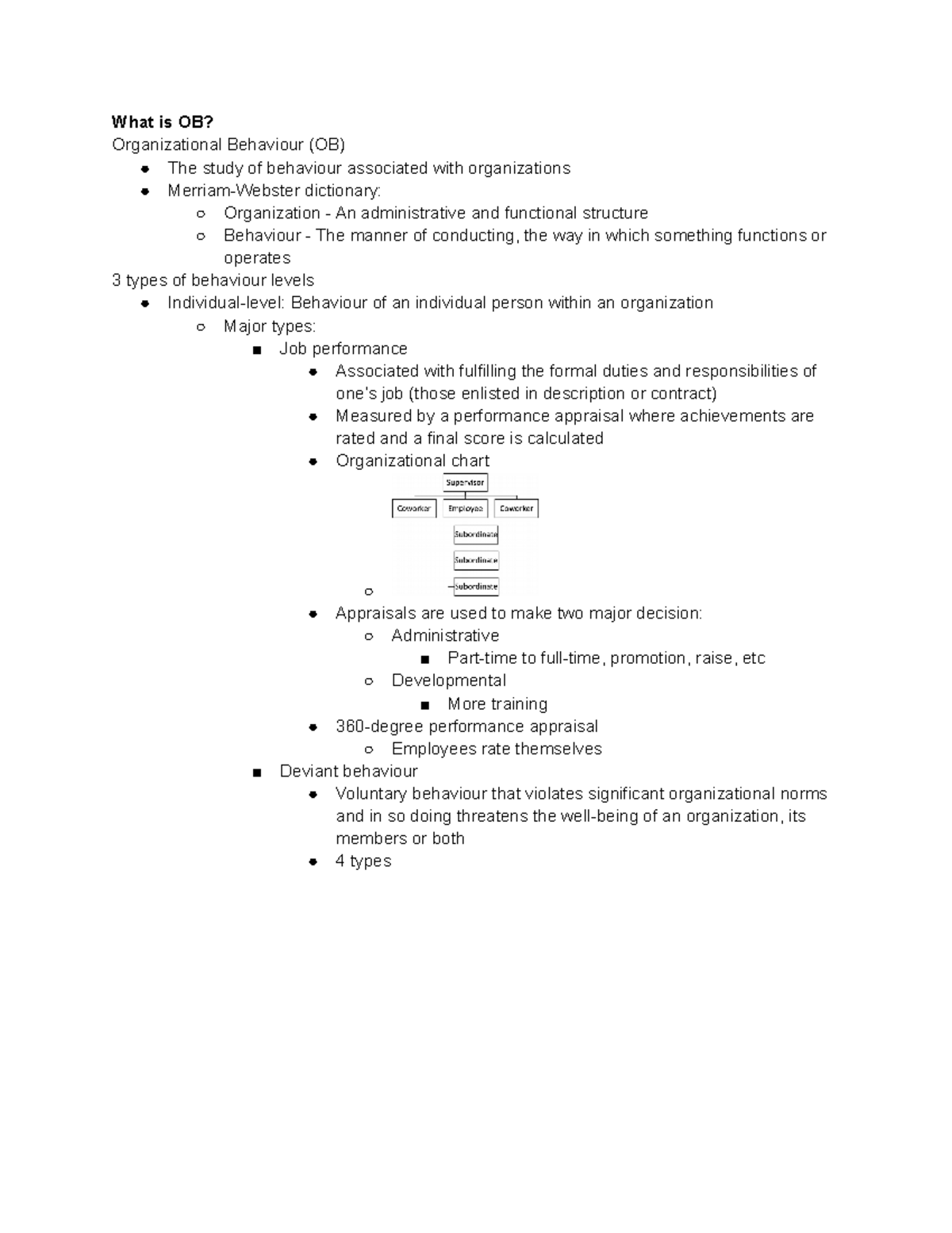 1. What is OB - Complete summary of all content from chapter 1 - What ...