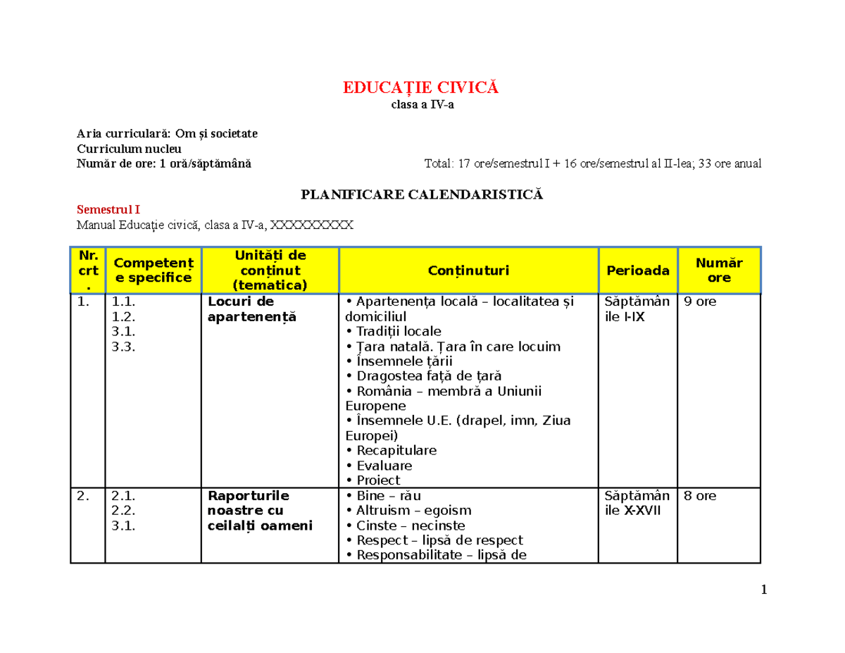 Pianificazione insegnamento - EDUCAȚIE CIVICĂ clasa a IV-a Aria ...