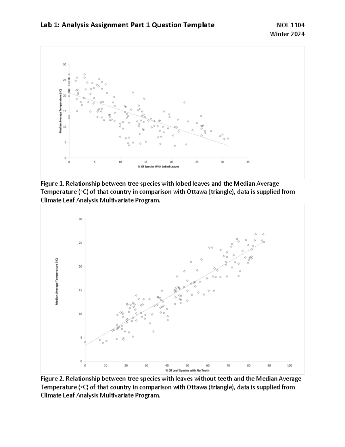 Bio Lab 1 Word Worksheet - Lab 1: Analysis Assignment Part 1 Question Template BIOL 1104 Winter ...