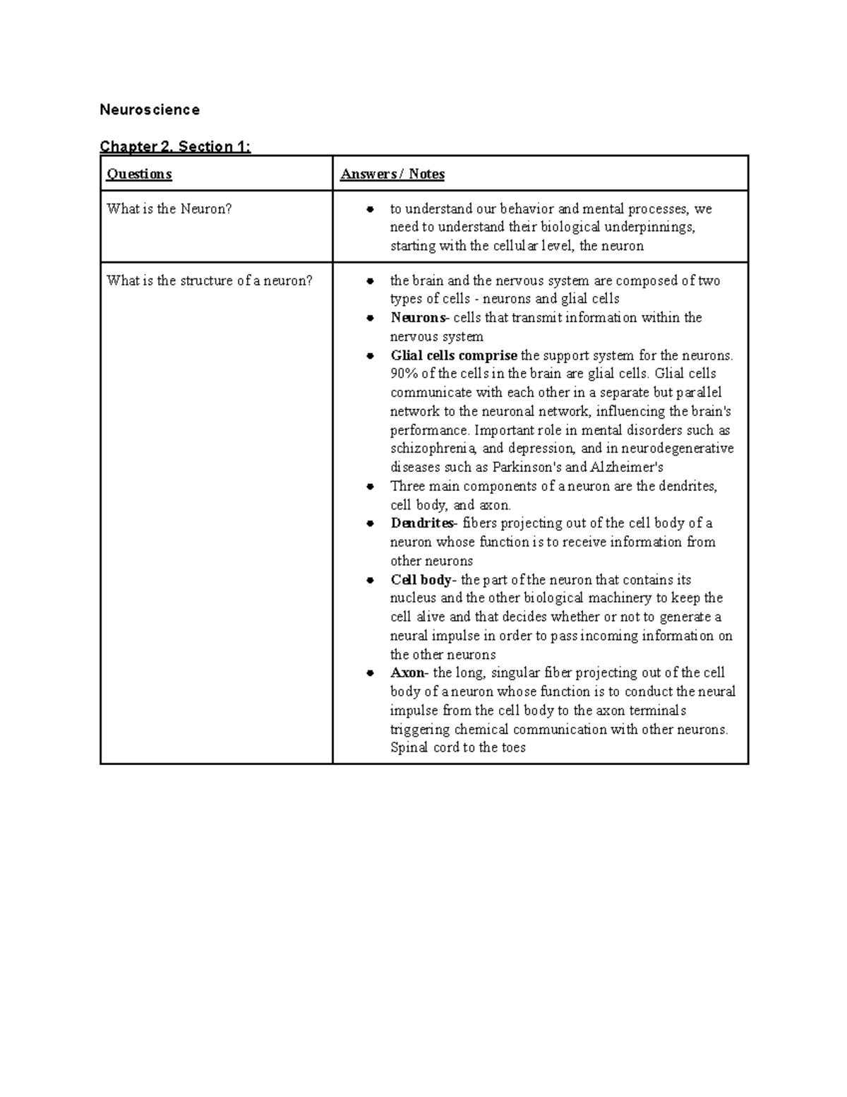Psychology chapter 2 - Dr. Katherine Dunham also has personal notes ...