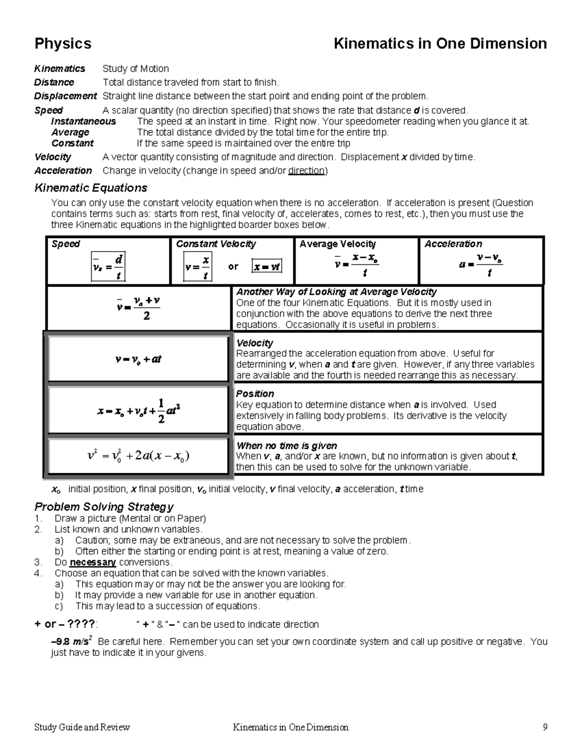 1-D Kinematics Study Guide - Physics freshman course - AAU - Studocu