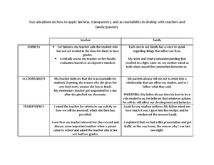 Logic C5 - SHARE OBSERVATIONS OF BUSINESS POLICIES AND PRACTICES ...