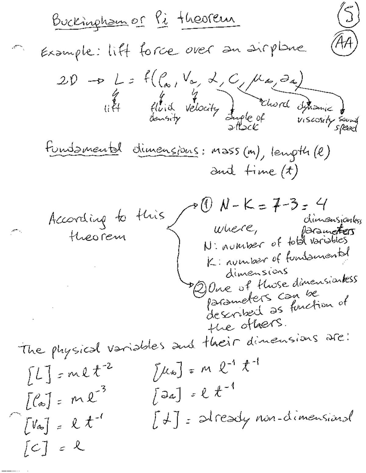 9 1 Pi-Buckingham example Lift - Engineering Mechanics Dynamics - Studocu