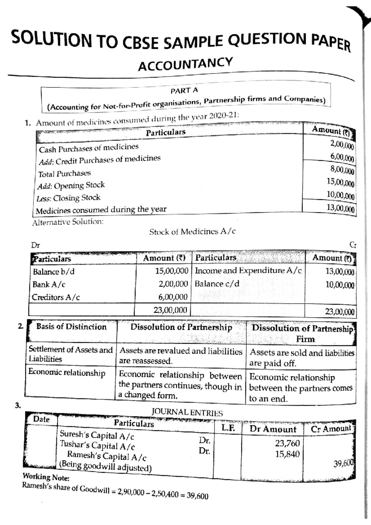 4 sample paper solutions for accountancy class 12 - Bachelor of ...