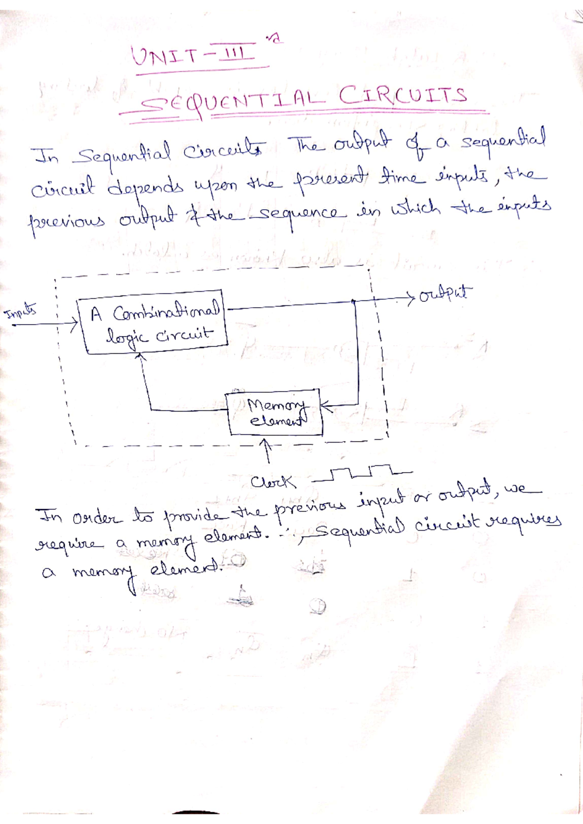 Unit 3 part 1 - Hand written document - UNIT SEQUENTIAL CIRCUITS In Sequential circuits The ...