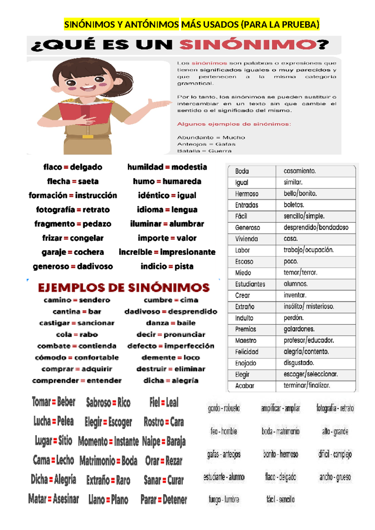 Sinónimos Y Antónimos - comunicacion - SINÓNIMOS Y ANTÓNIMOS MÁS USADOS ...