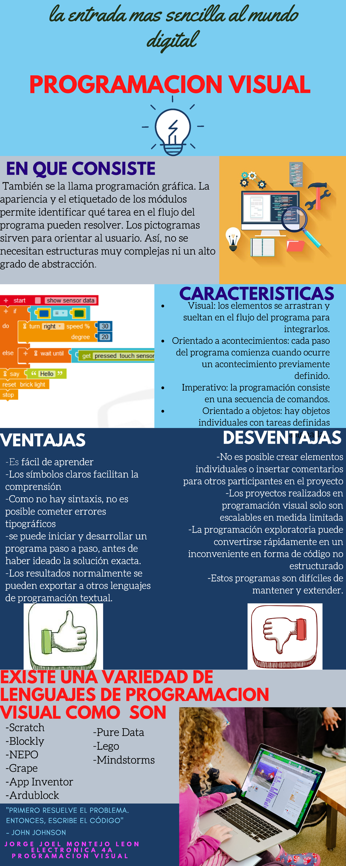 Programacion visual - "PRIMERO RESUELVE EL PROBLEMA. ENTONCES, ESCRIBE ...