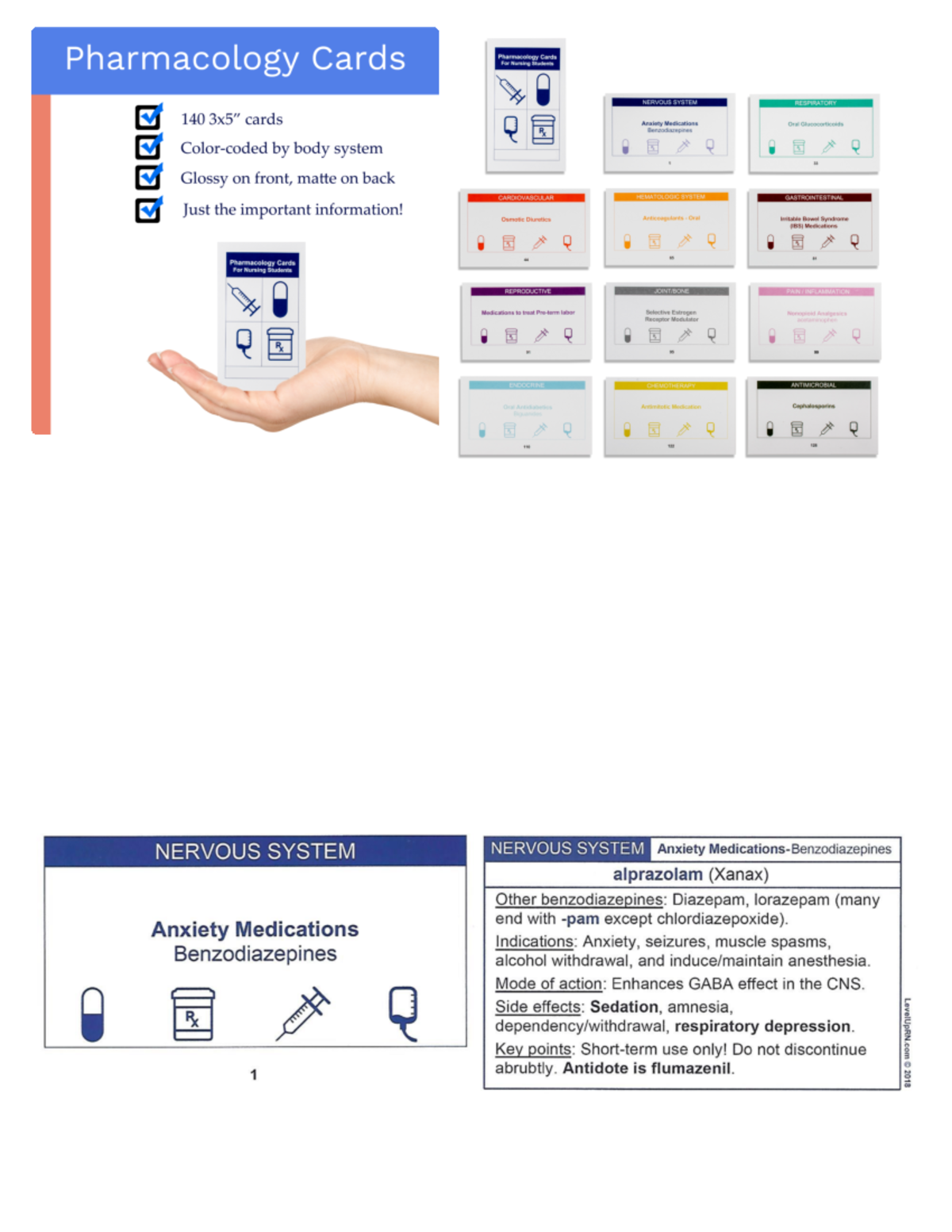 Pharmacology 1 - exam - NUR 2407 - Studocu