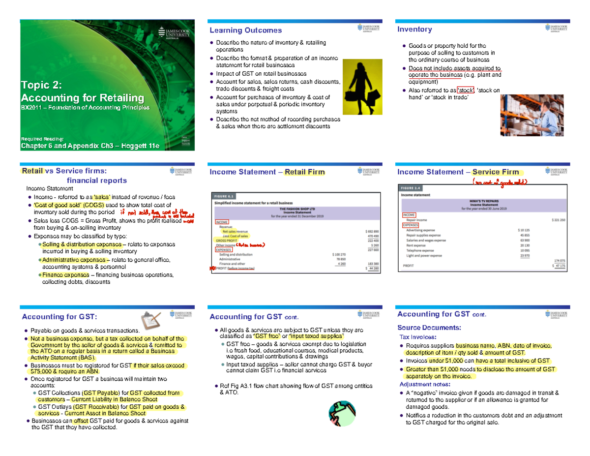 BX2011 Topic 02 Lecture 2022 - Topic 2: Accounting for Retailing BX2011 3 Foundation of ...