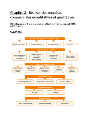 1 - Analyse activité LNDE - Processus 6 – ANALYSE DE LA SITUATION ...