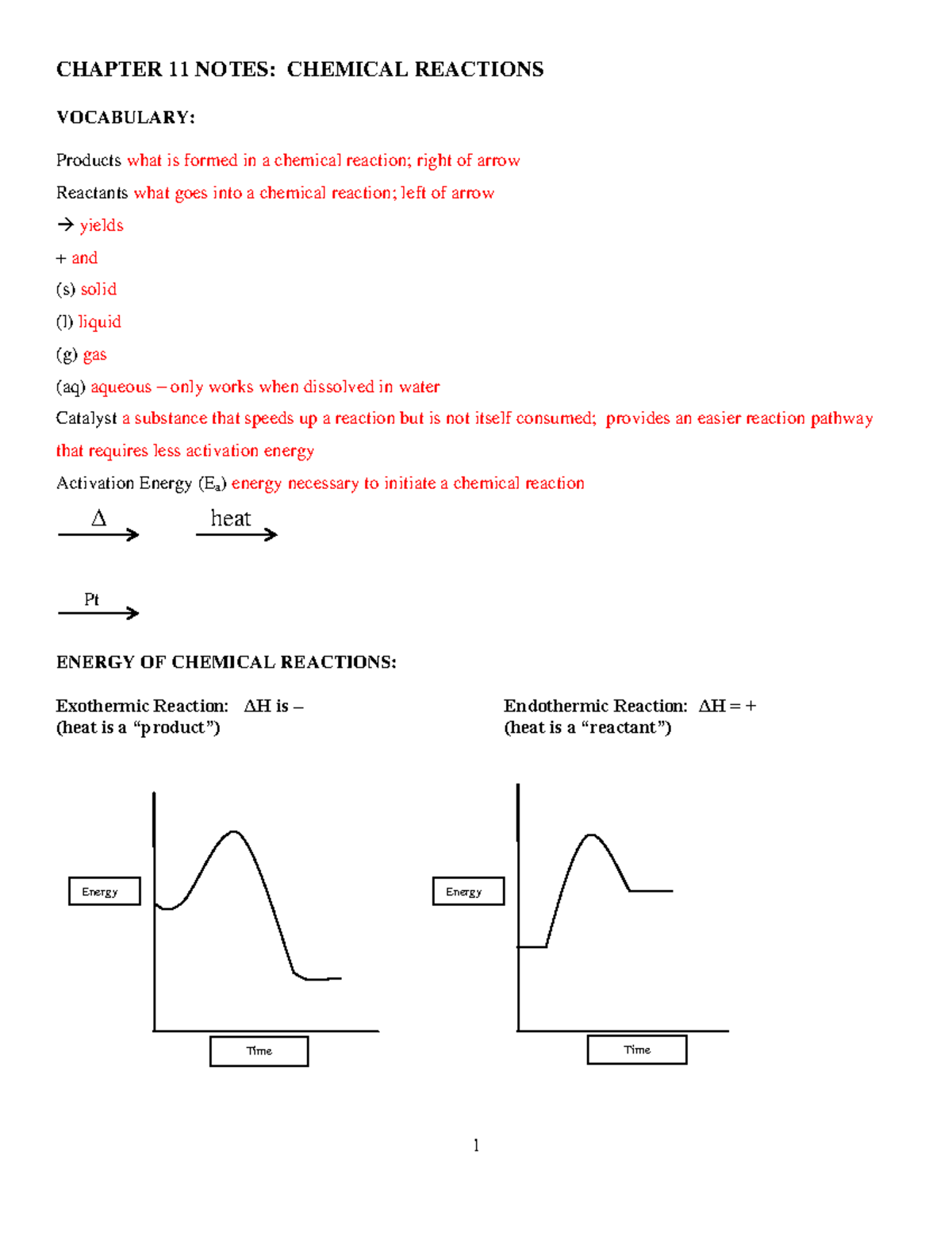 Reaction notes 2014 KEY - CHAPTER 11 NOTES: CHEMICAL REACTIONS ...