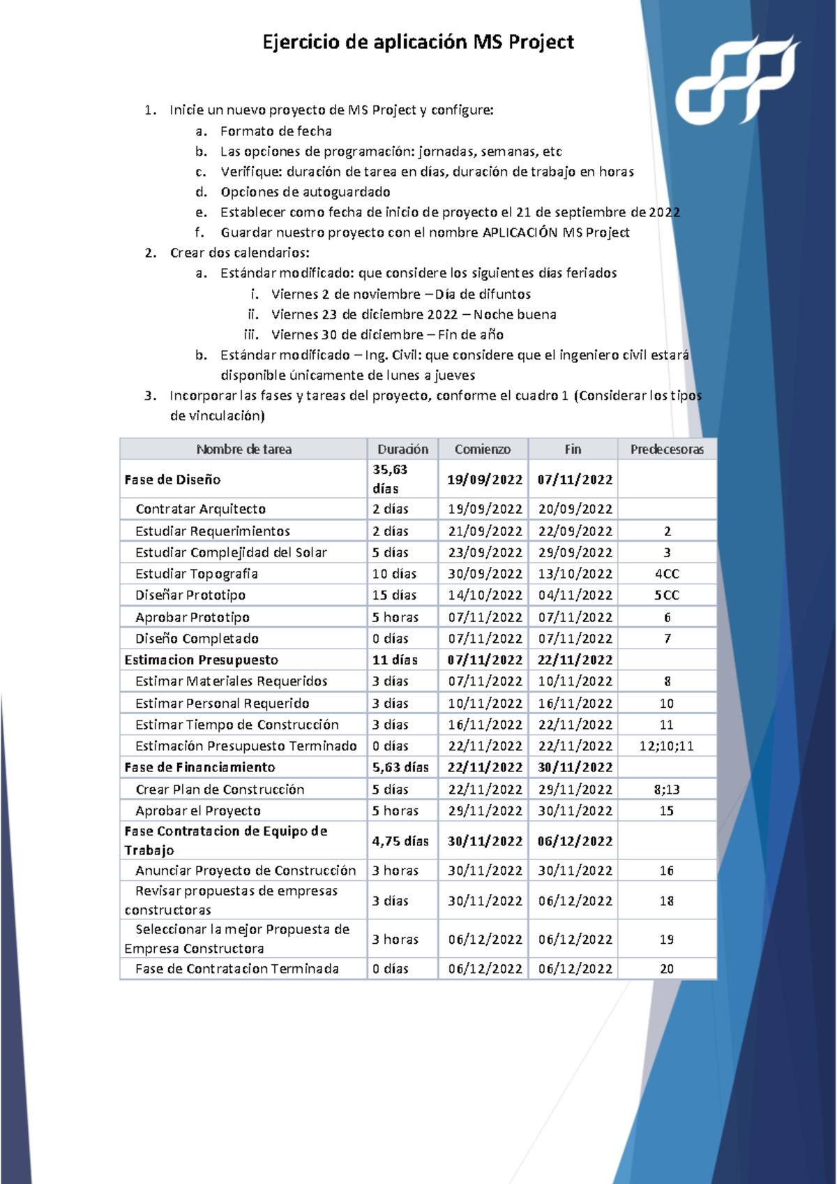 00 Ejercicio de aplicación parte 1 - Ejercicio de aplicación MS Project 1. Inicie un nuevo ...