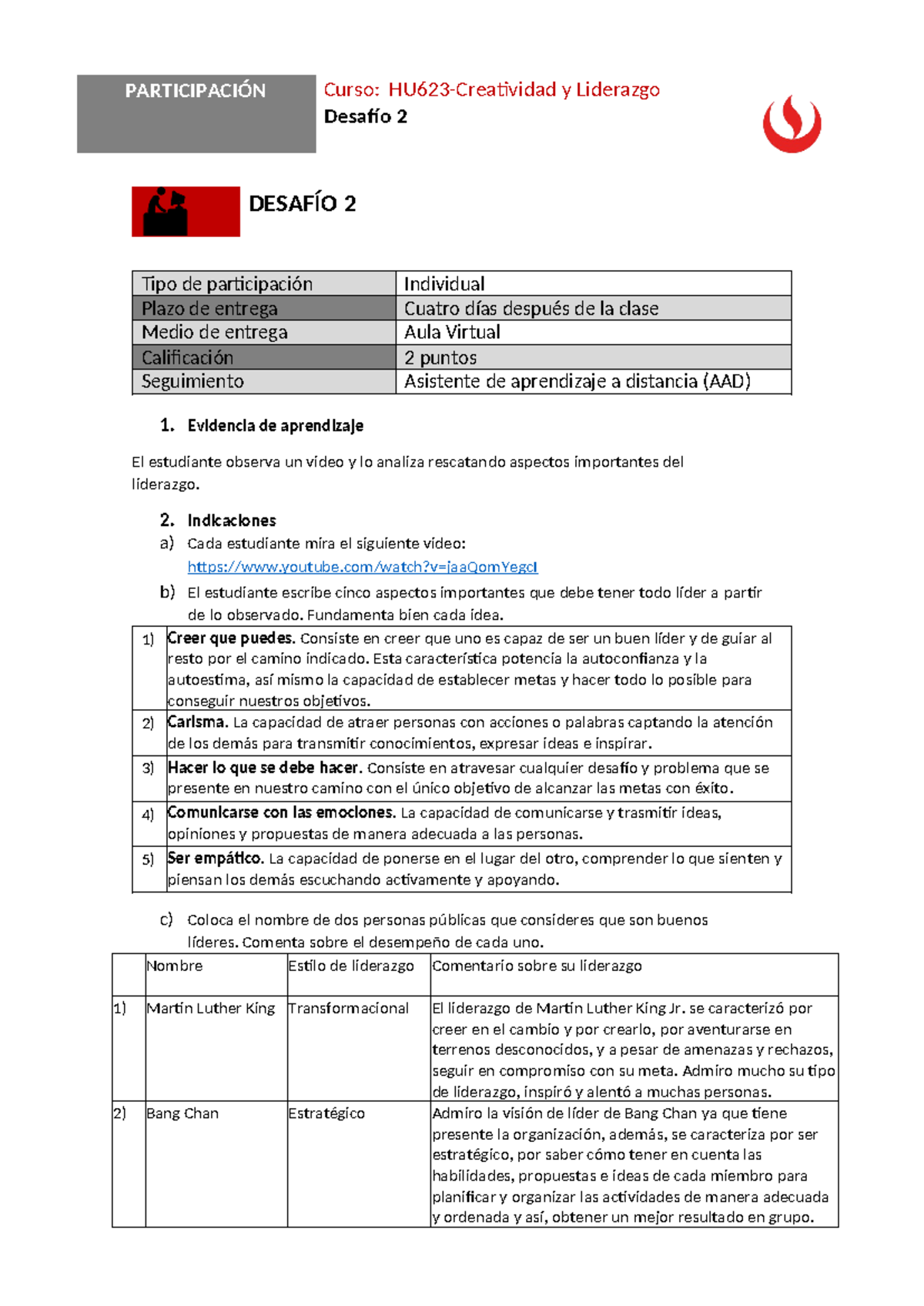 Desafío 2 - PARTICIPACIÓN Curso: HU623-Creatividad y Liderazgo Desafío ...