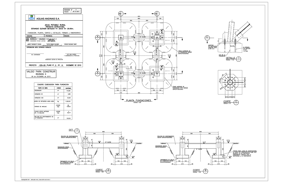 2072 EM 25 20 2 - sdfasd - REVISION N° o FECHA 06-12-2010 B m 810 AGUAS ...