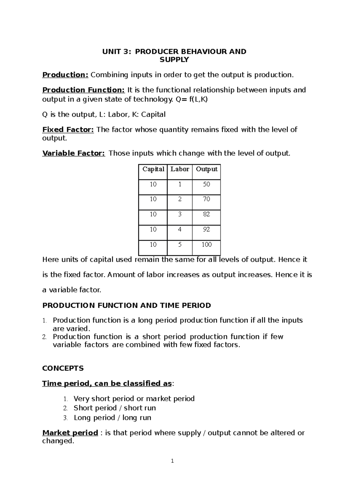 12 economics notes micro ch03 producer behaviour and supply - UNIT 3 ...
