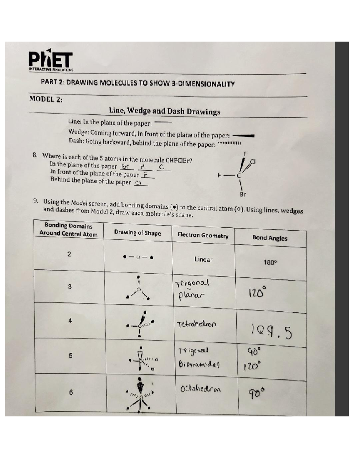 Molecule shapes 2 - It shows drawings that describe molecular geometry ...