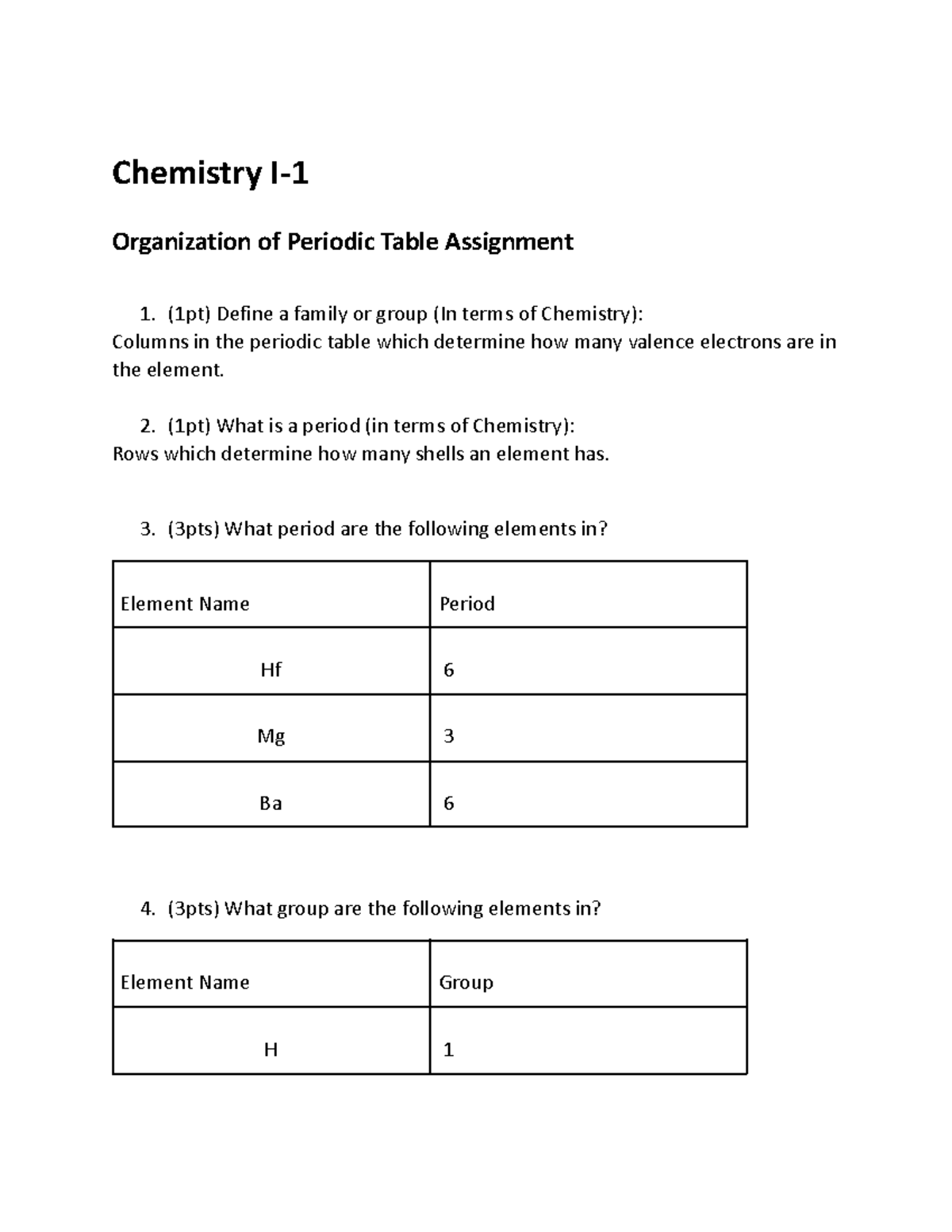 4.2 Organization of Periodic Table Activity - Chemistry I- Organization ...