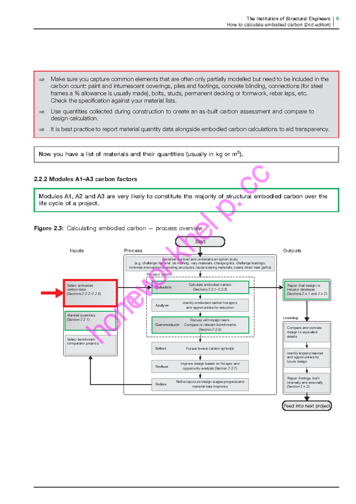 IStruct E 2022 How to Calculate Embodied Carbon 2nd edition - ⇒ Make ...