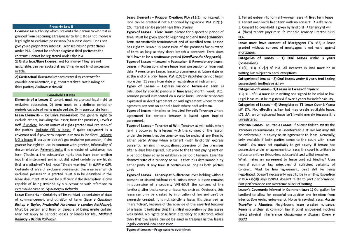 PLB Notes Summary - Property Law B Licenses: An authority which ...