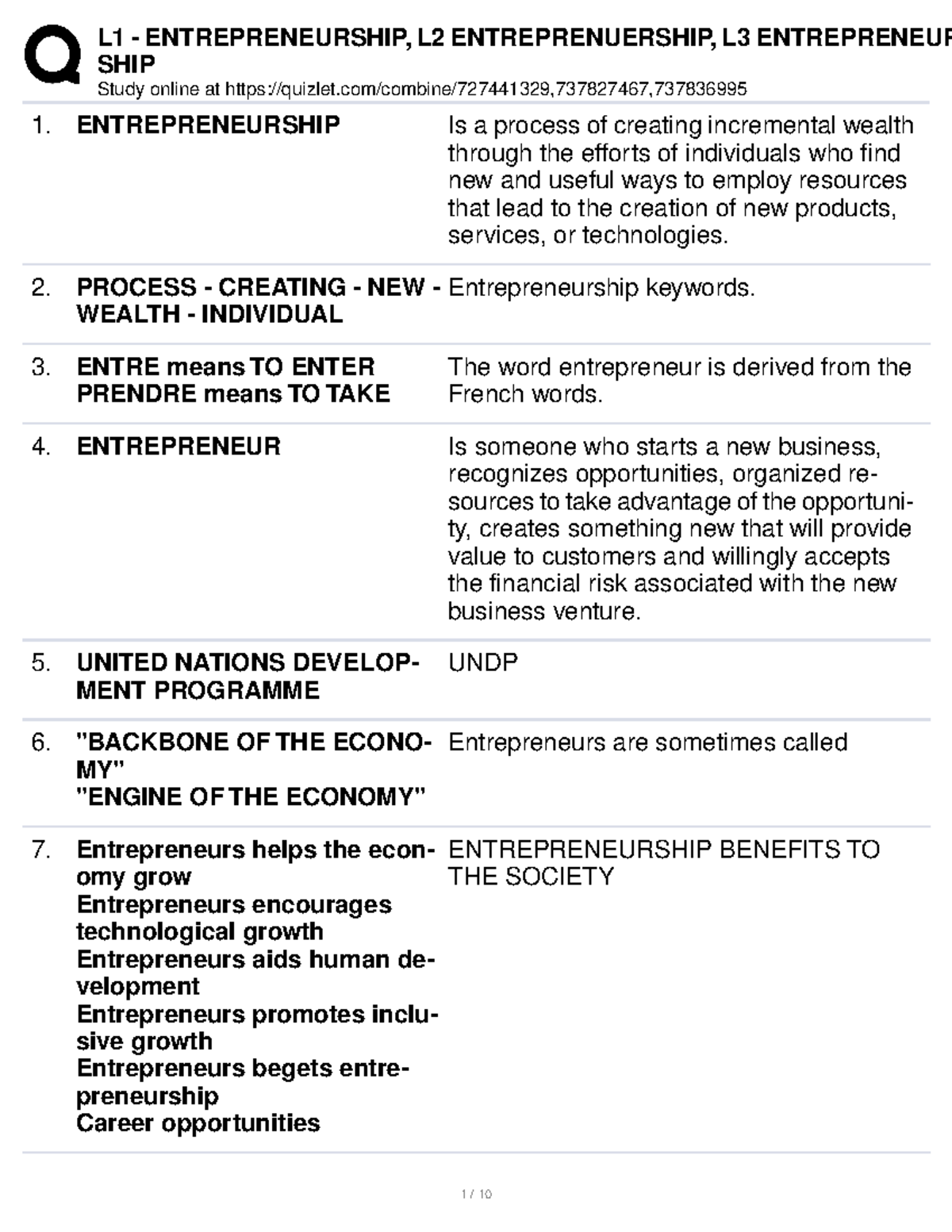 REV- Entrep - SHIP Study online at quizlet/combine/727441329,737827467, ENTREPRENEURSHIP Is a ...