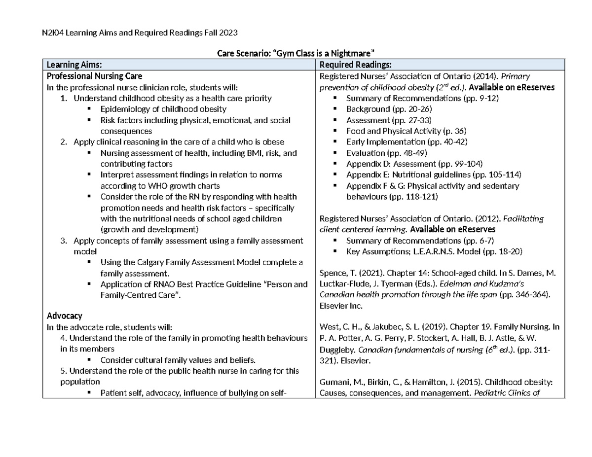 Gym Class is a Nightmare - Learning Aims & Required Readings F23 ...