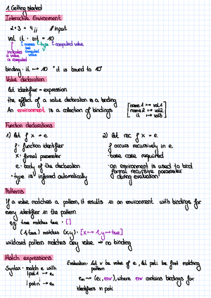 Math Latex - Document - Latex Math For Undergrads Rule One Any