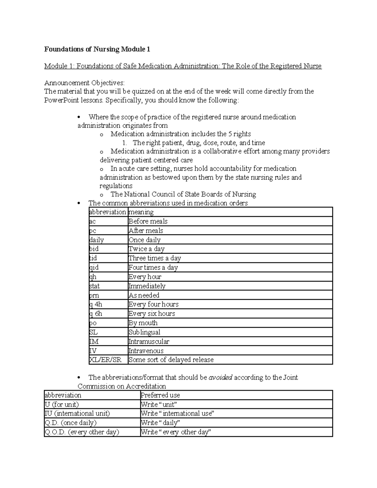Foundations of Safe Medication Administration: The Role of the ...
