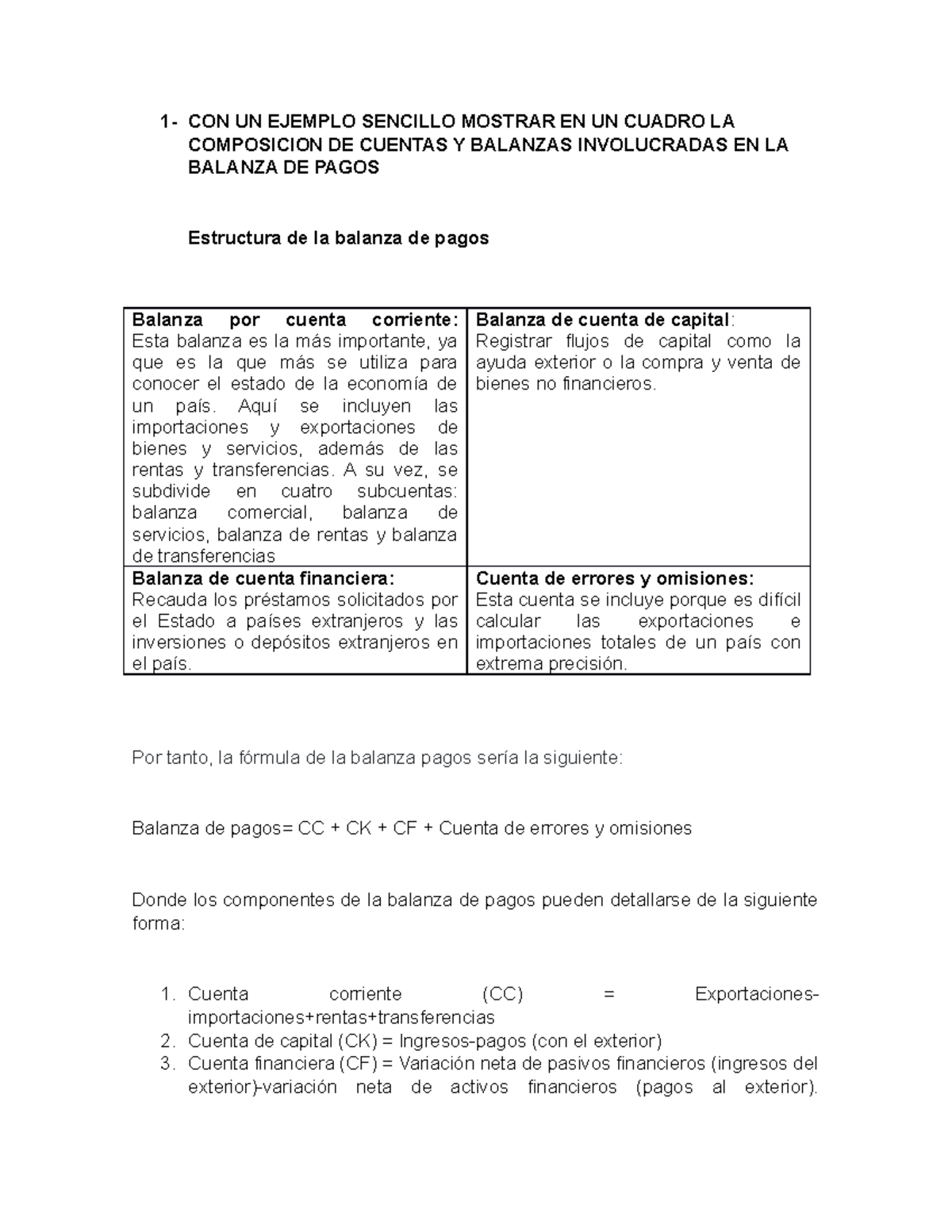 Entrega 3 Macro - ncbjcdc dvs dv sdv sdv sd v sdv sdvsd - 1- CON UN ...
